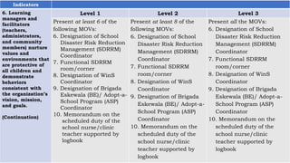 SBM-Principle-2.pptx