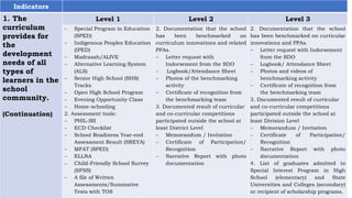 SBM-Principle-2.pptx