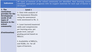 SBM-Principle-2.pptx