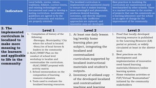 SBM-Principle-2.pptx