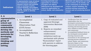SBM-Principle-2.pptx