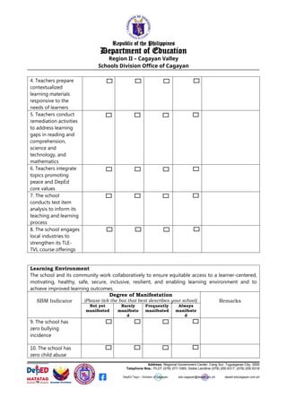 SBM-Self-Assesssment-Checklist-2025.docx