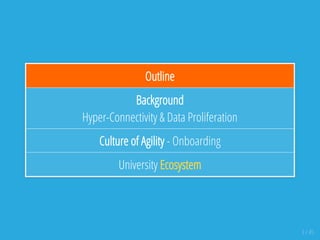 Hyper-Connectivity and Data Proliferation - Ecosystem Perspective | PPT