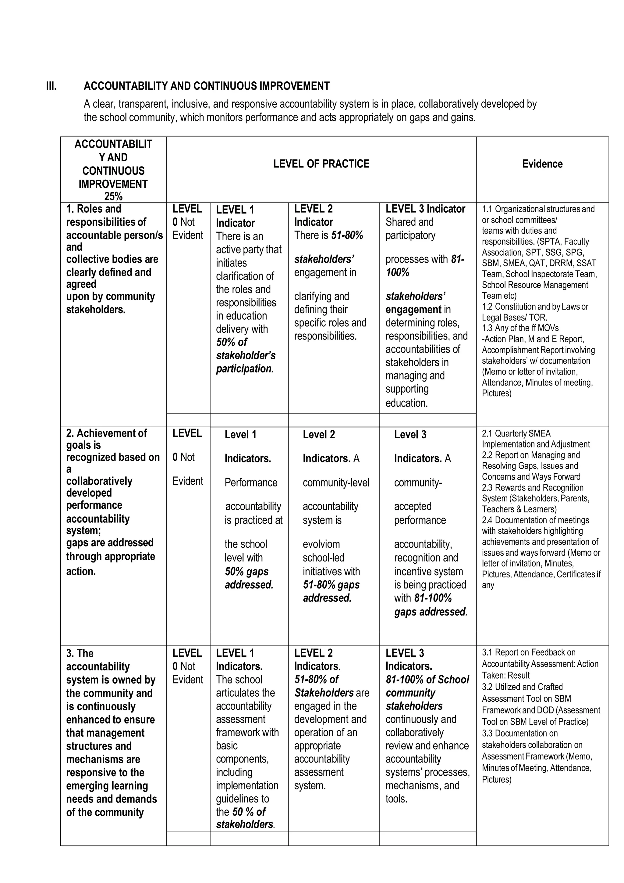 SBM-Tool-final (1).pdf