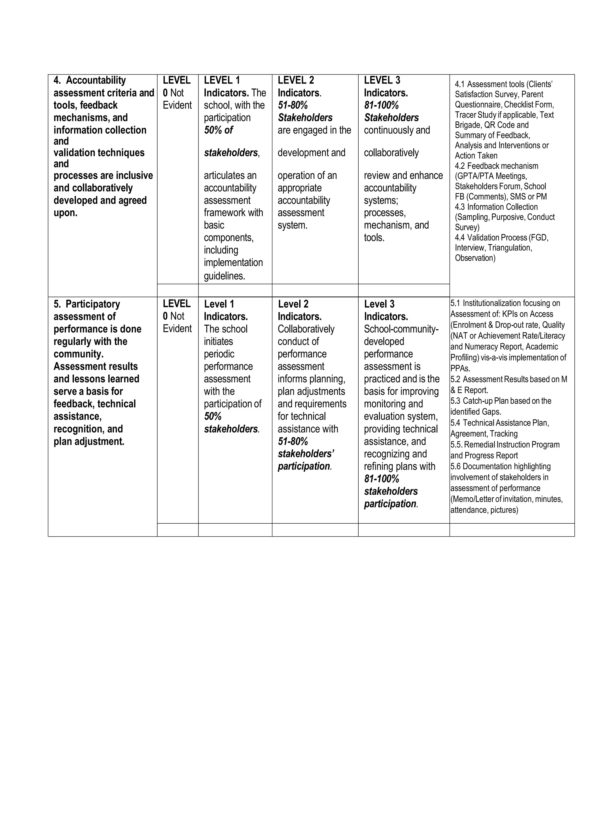 SBM-Tool-final (1).pdf