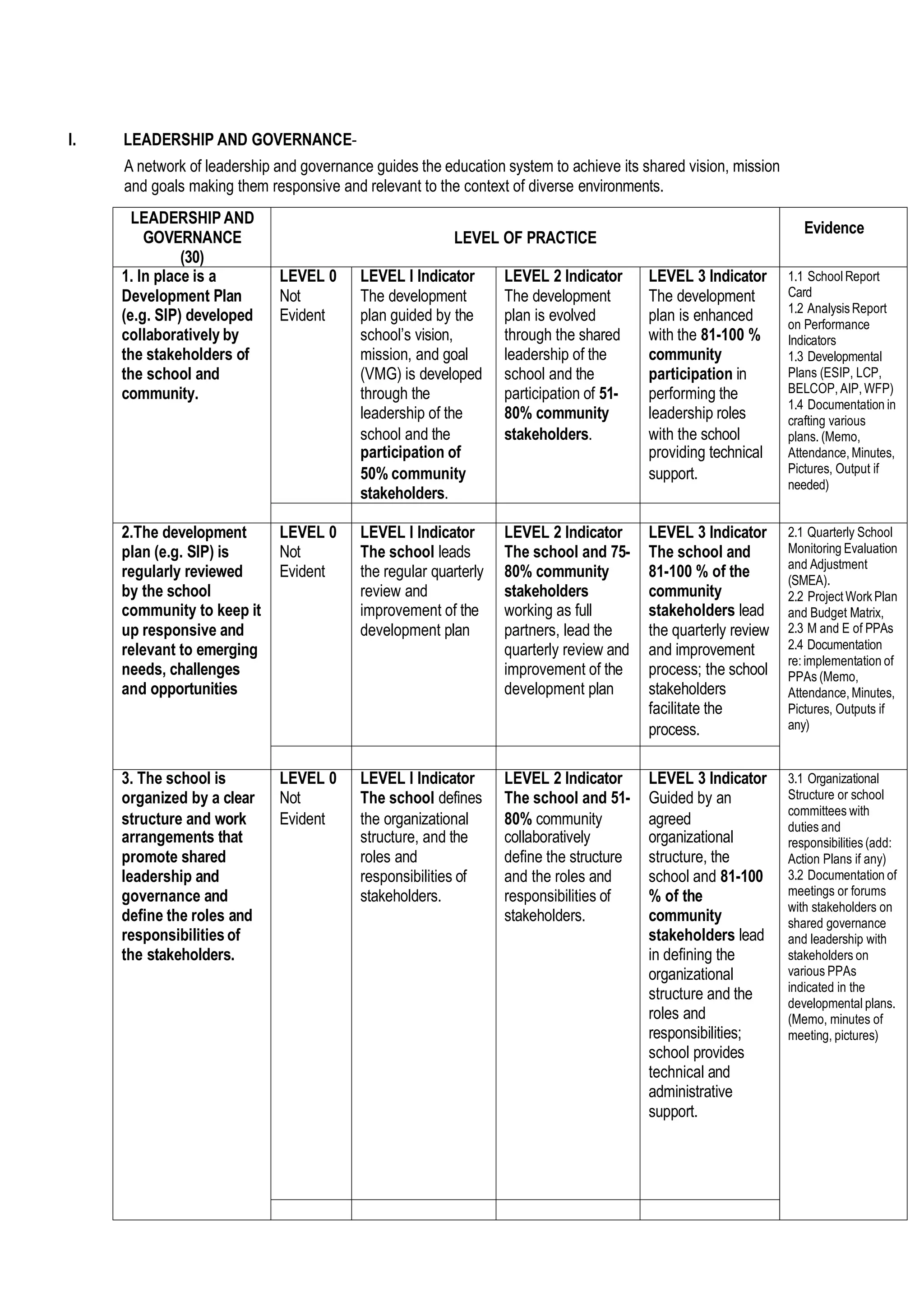 SBM-Tool-final (1).pdf