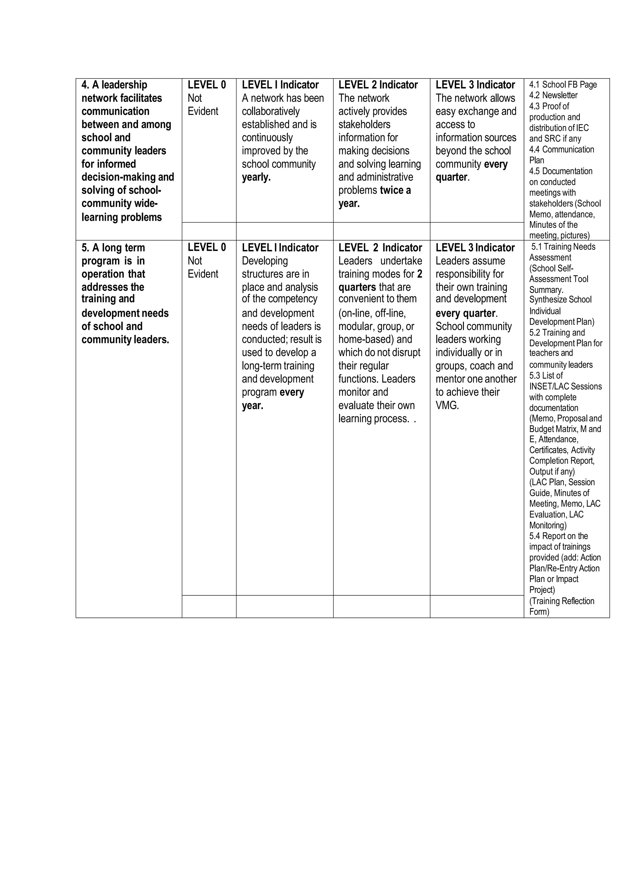 SBM-Tool-final (1).pdf