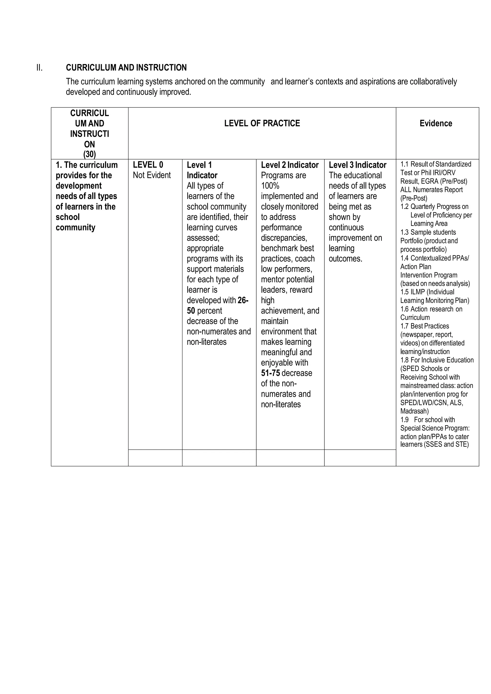 SBM-Tool-final (1).pdf
