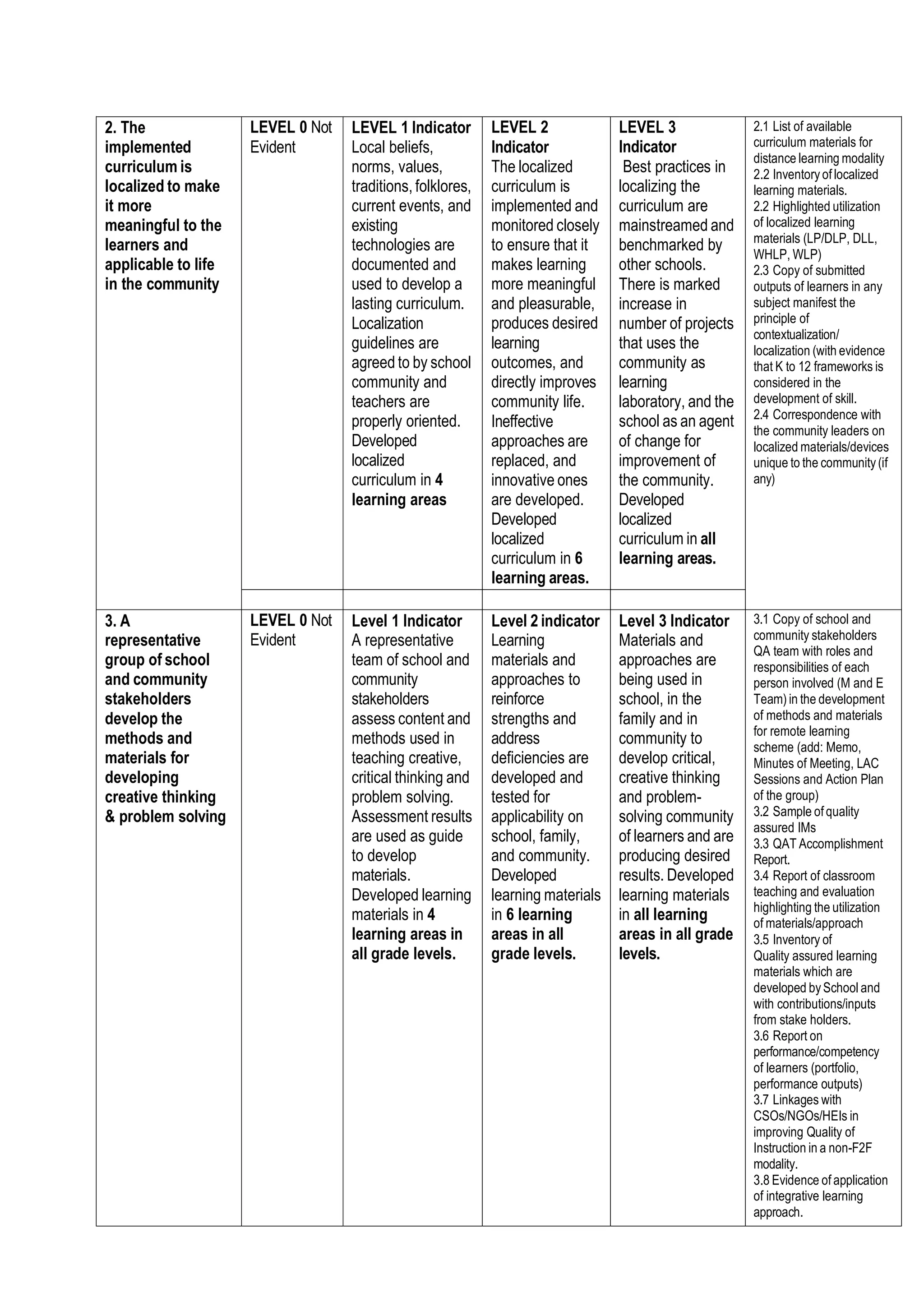 SBM-Tool-final (1).pdf