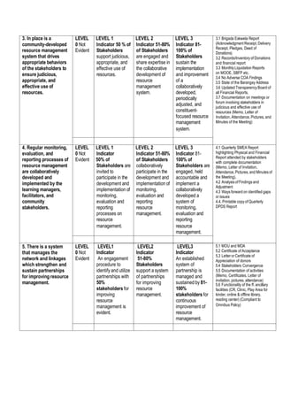 SBM-Tool-final (1).pdf