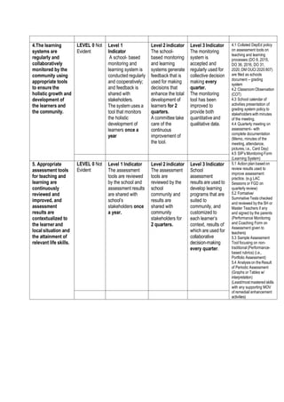 SBM-Tool-final (1).pdf