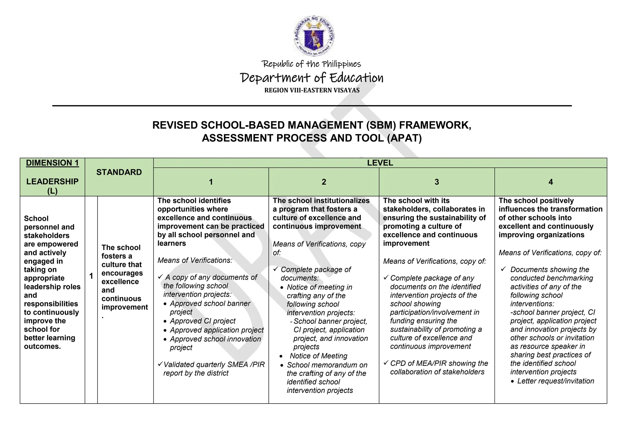 SBM-Tool for public schools (secondary and elementary)) | DOCX