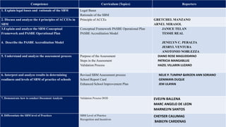 SBM-topics-fro-reporting.pptx