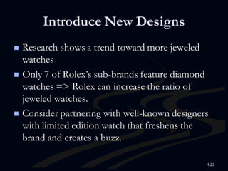 Sbm 03 rolex_brand_audit | PDF