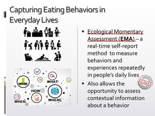 Using Ecological Momentary Assessment to Examine Post-food Consumption Affect in Moms | PPTX