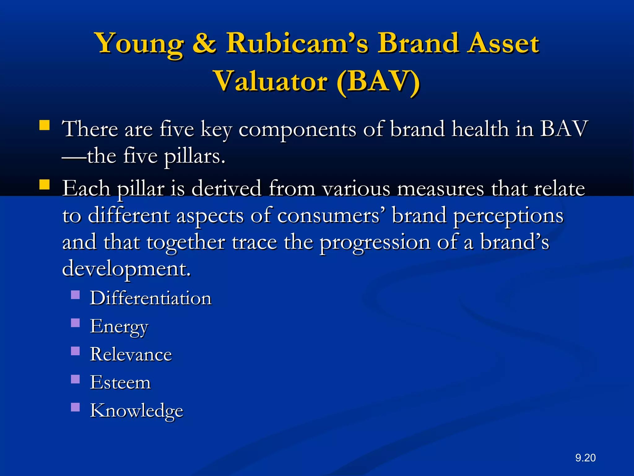MEASURING SOURCES OF BRAND EQUITY CAPURING CUSTOMER MINDSET | PPT