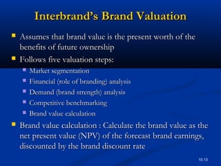 MEASURING OUTCOMES OF BRAND EQUITY CAPURING MARKET PERFORMANCE | PPT