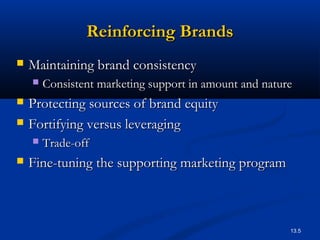 MANAGING BRANDS OVER TIME | PPT