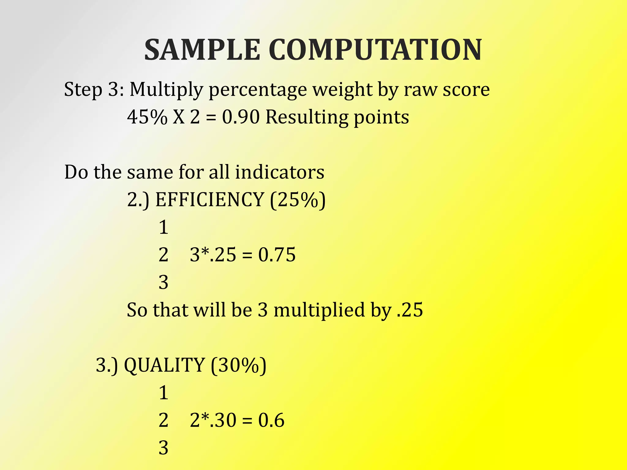 SBM ASSESSMENT SCORING MATRIX.pptx