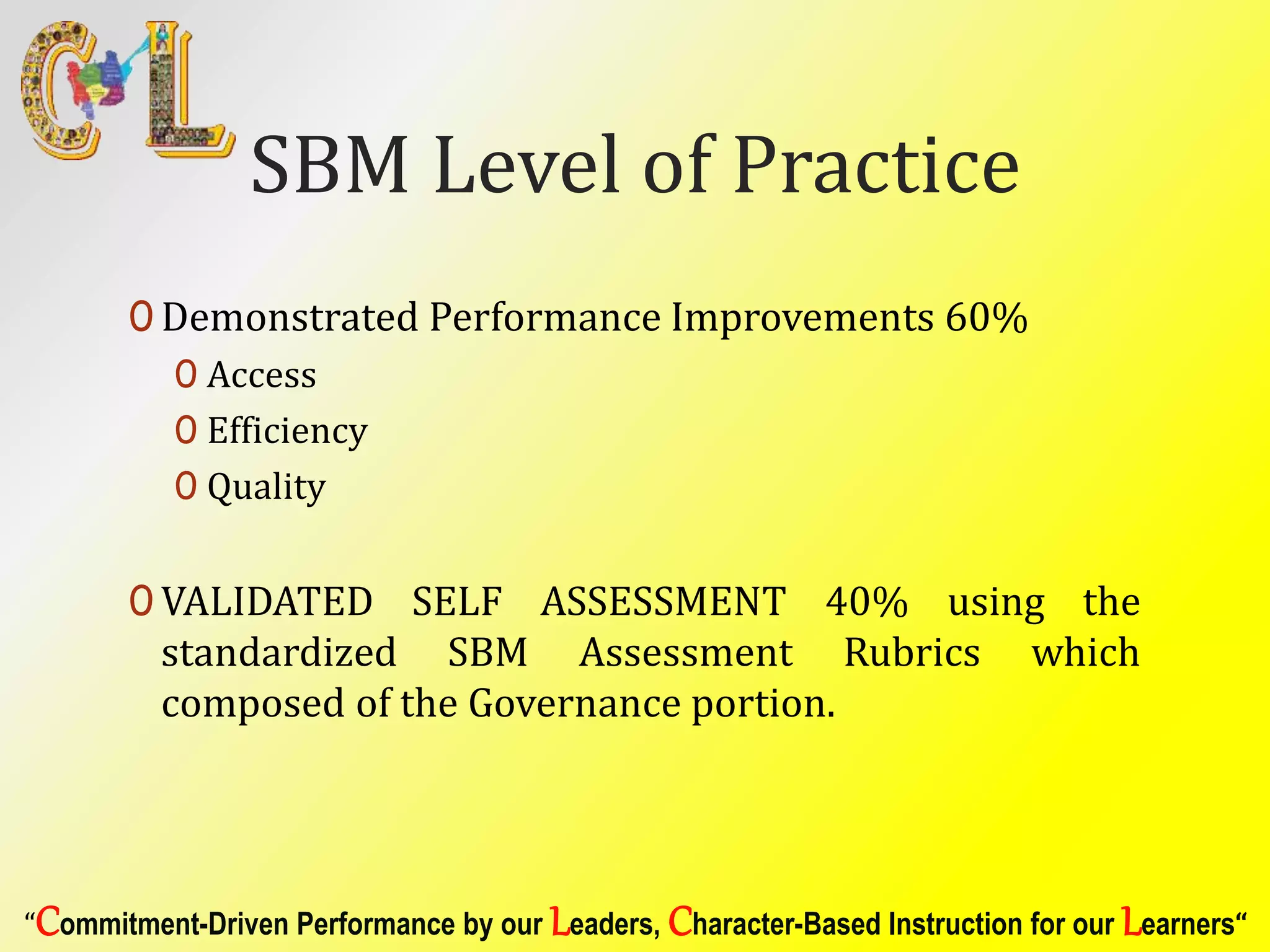 SBM ASSESSMENT SCORING MATRIX.pptx