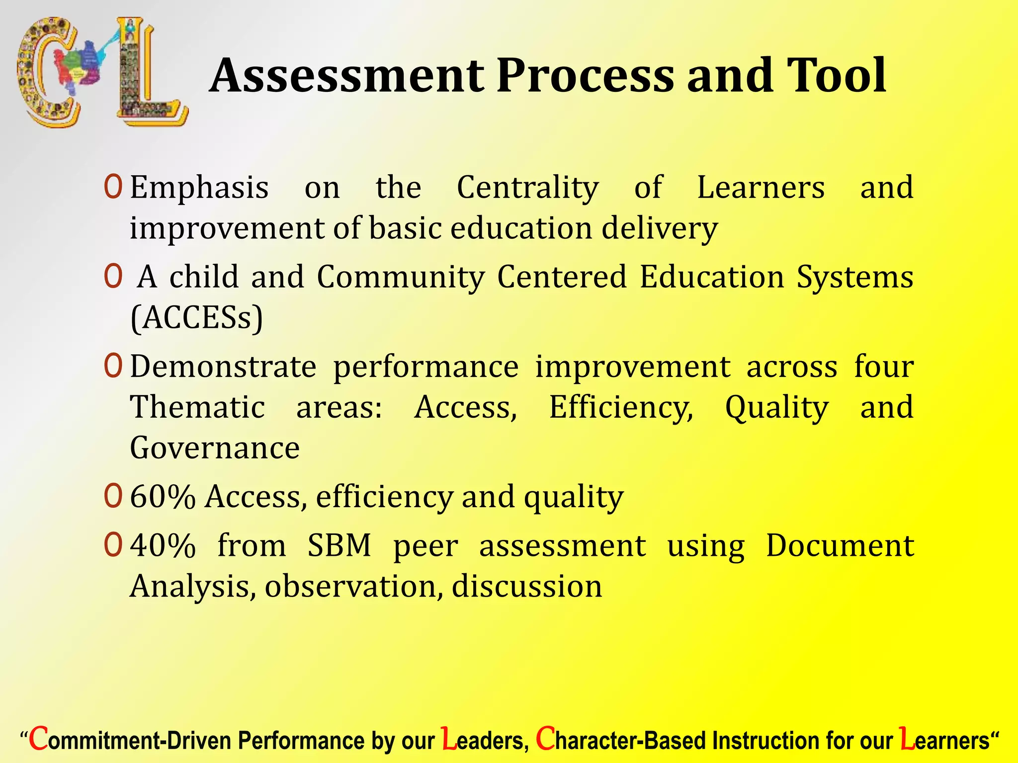 SBM ASSESSMENT SCORING MATRIX.pptx
