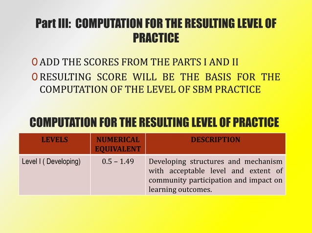 SBM ASSESSMENT SCORING MATRIX.pptx | Educational Assessment | Education