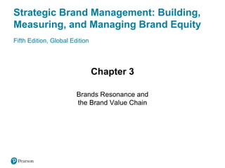 Strategic brand management Ch 3 (5th edition) | PDF