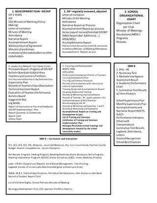 Sbm checklist | DOCX