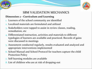 Sbm dimension 2 | PPT