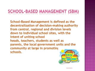 Revised School-Based Management | PPTX