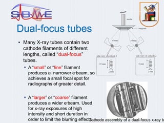 medical equipment lec 1 x-rays | PPT