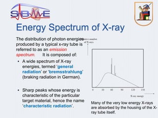 medical equipment lec 1 x-rays | PPT