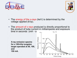 medical equipment lec 2 x-rays | PPT