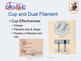 medical equipment lec 2 x-rays | PPT
