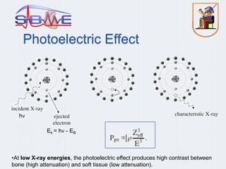 medical equipment lec 3 x-rays | PPTX