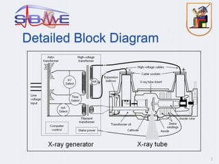 medical equipment lec 4 x-ray | PPTX