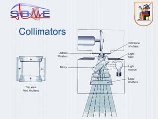 medical equipment lec 4 x-ray | PPTX