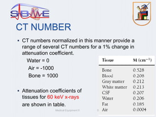 medical equipment lec 6 CT scan | PPTX | Medical Tests | Medical Health