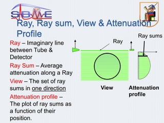 medical equipment lec 6 CT scan | PPTX | Medical Tests | Medical Health