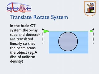 Medical Equipment presentation 4 b | PDF