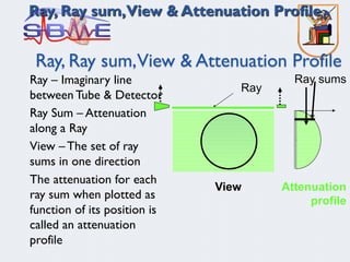 Medical Equipment presentation 4 b | PDF