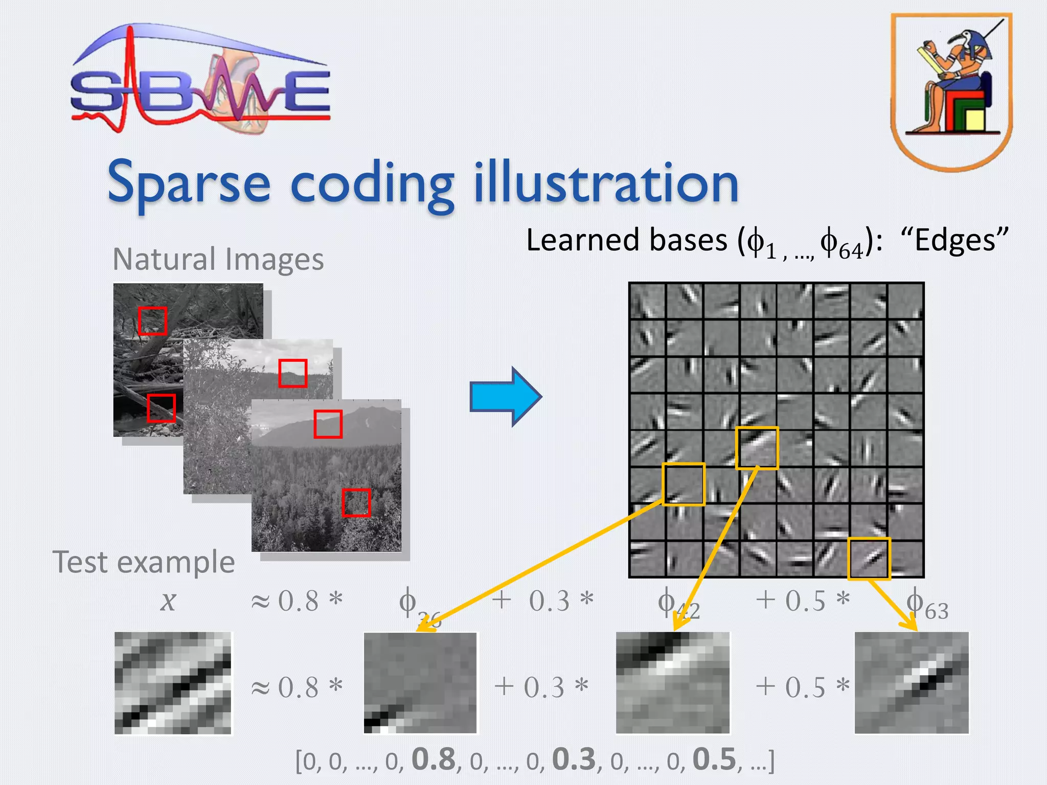 Machine Learning 2 | PDF