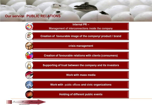 SBM Presentation | PPT