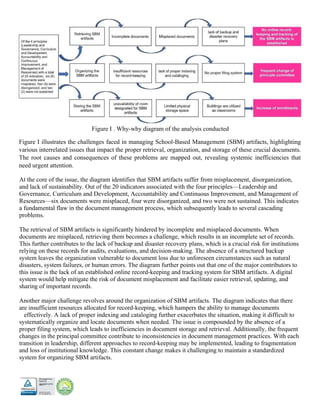 SBM FRAMES for continuous improvement project | PDF