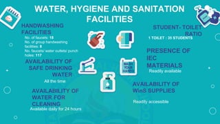 sbm wins mid year inset presentation 2023.pptx | Infectious Diseases ...