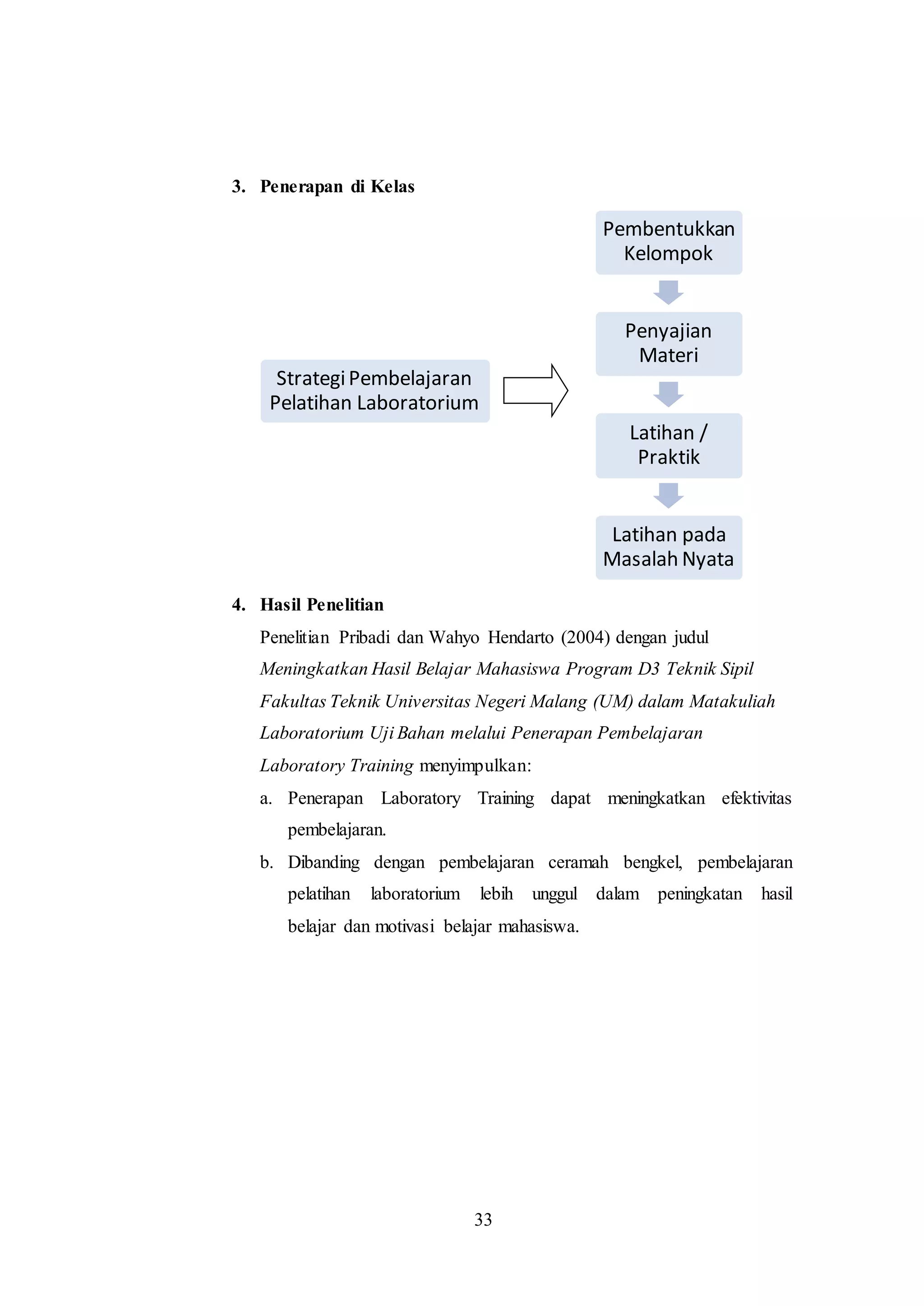 Strategi Pembelajaran Inovatif Kontemporer (Made Wena) | DOCX