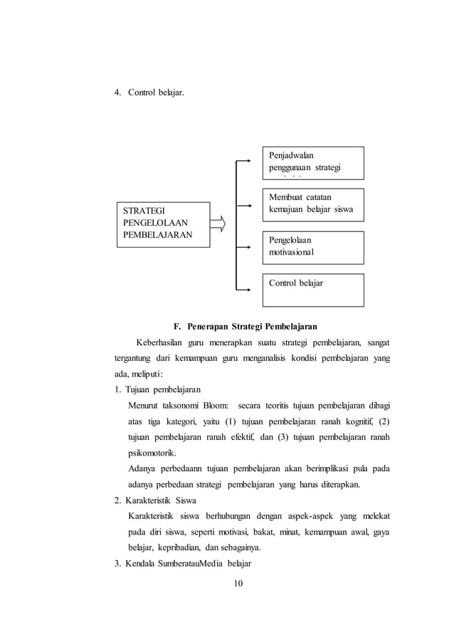 Strategi Pembelajaran Inovatif Kontemporer (Made Wena) | DOCX