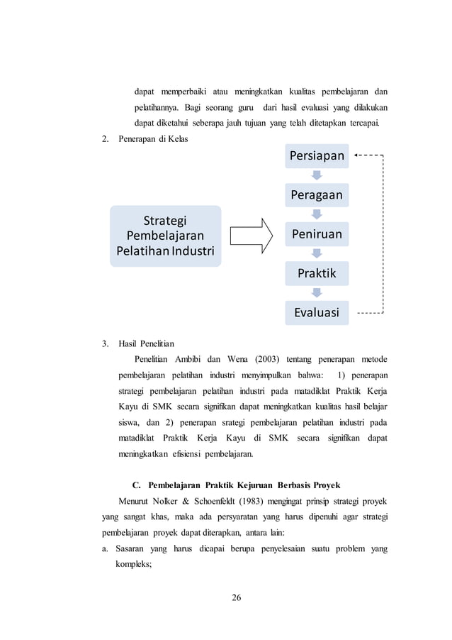 Strategi Pembelajaran Inovatif Kontemporer (Made Wena) | DOCX