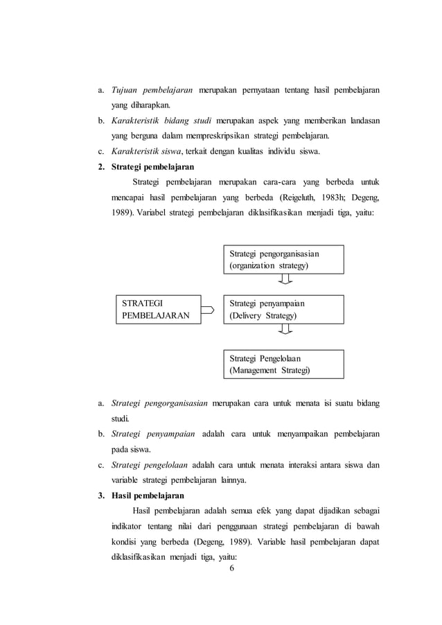 Strategi Pembelajaran Inovatif Kontemporer (Made Wena) | DOCX