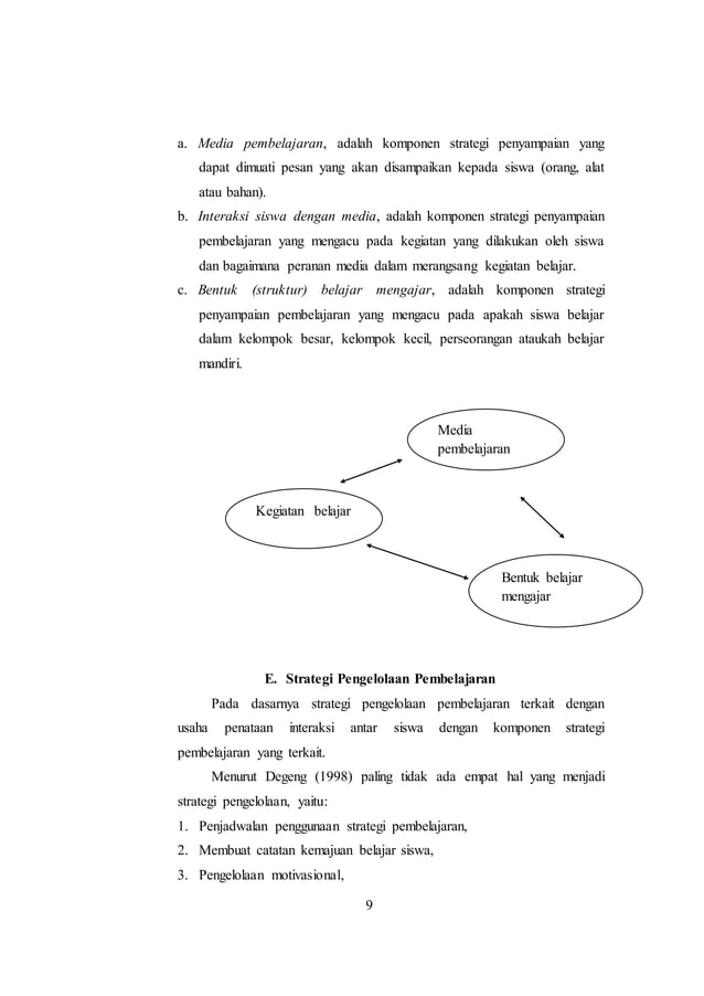 Strategi Pembelajaran Inovatif Kontemporer (Made Wena) | DOCX